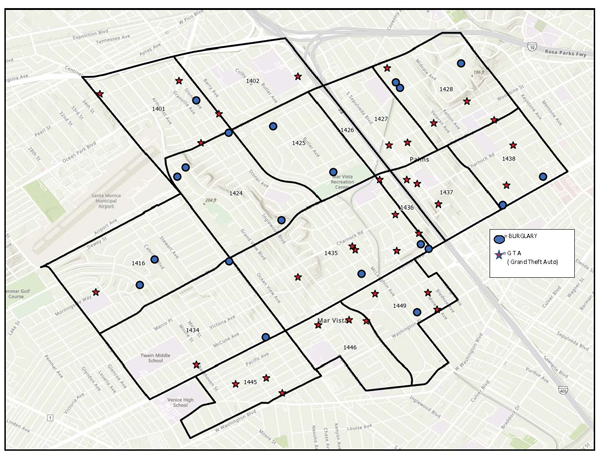 Mar Vista Community Council